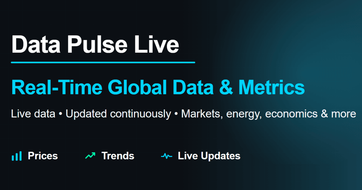 Gas Price Update — Week of March 30, 2026 | Gas Prices Live